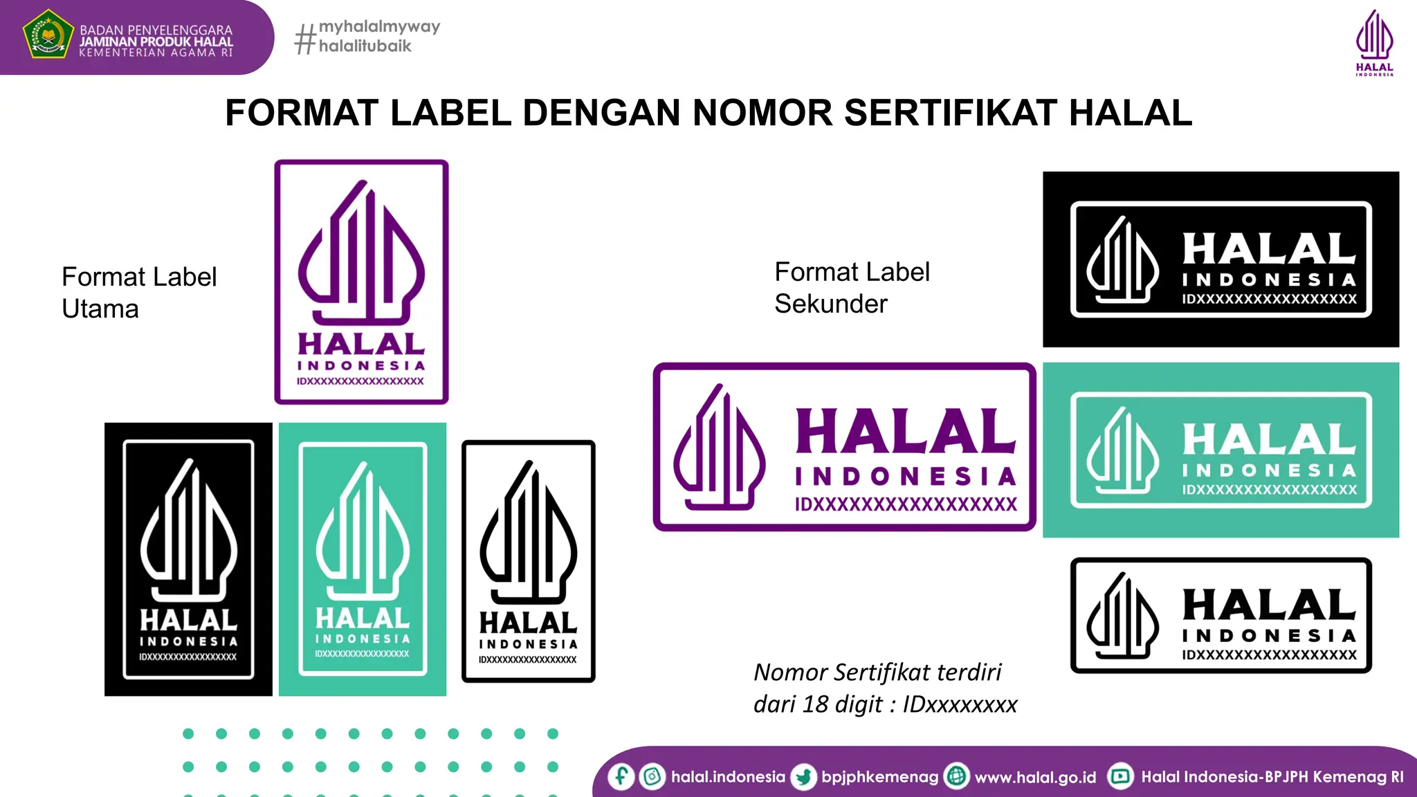 Peraturan penggunaan logo halal yang baru menggantikan yang lama (b).pdf