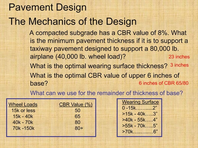 7. Pavement Design using CBR (Remaining Part).pdf