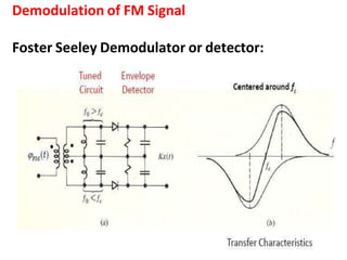 FM demodulation and superheterodyne receiver | PPTX