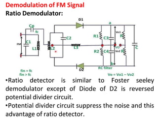 FM demodulation and superheterodyne receiver | PPTX