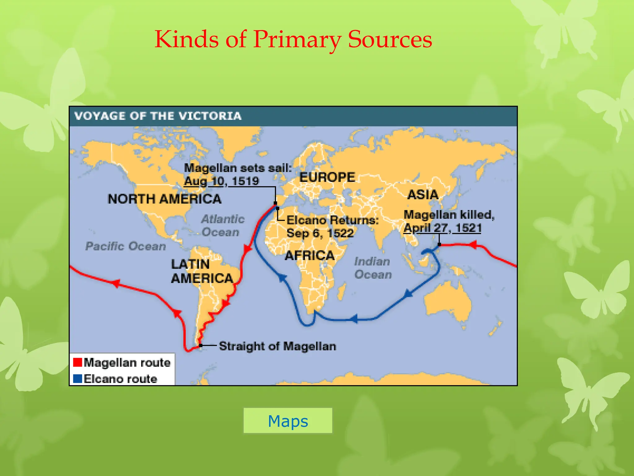 The 7 repositories primary source of rph | PDF