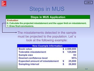 7. Plan, perform, and evaluate samples for substantive procedures ...
