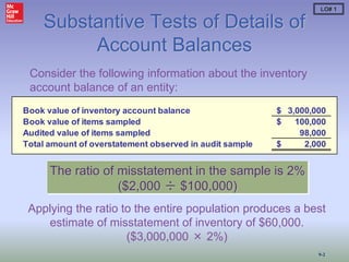 7. Plan, perform, and evaluate samples for substantive procedures ...