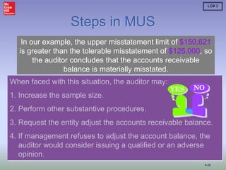 7. Plan, perform, and evaluate samples for substantive procedures ...
