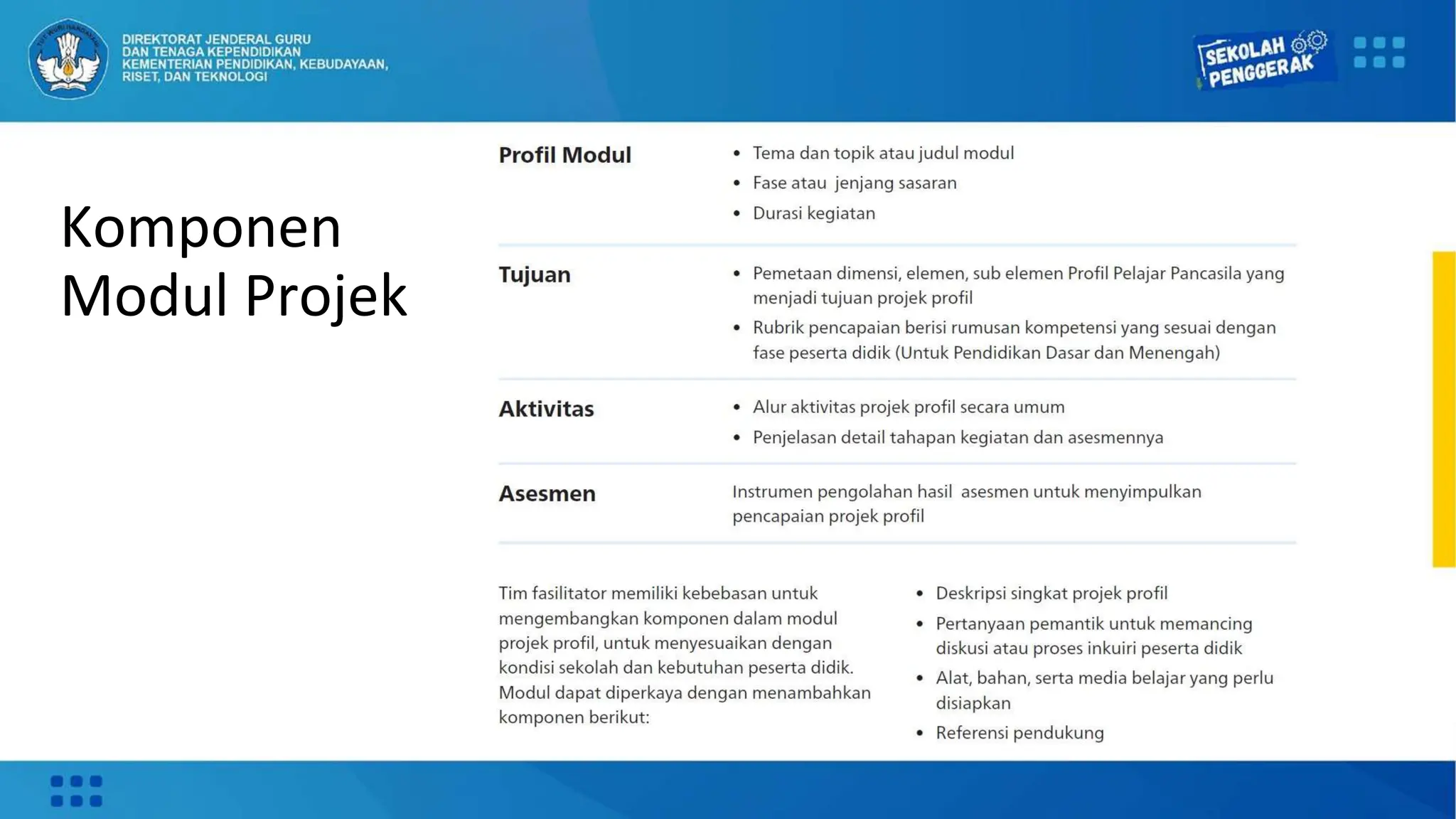 7.Merancang Projek Profil Pelajar Pancasila.pptx