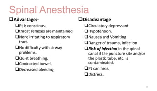 Principles of Anesthesia for Nursing Students | PPTX