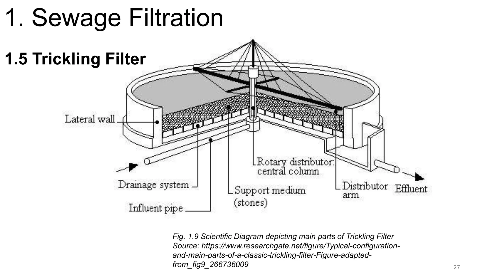 Wastewater Treatment Process (from Sewage Filtration onwards) | PPTX