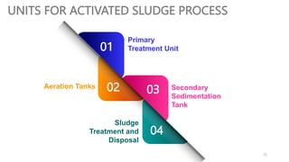 Wastewater Treatment Process (from Sewage Filtration onwards) | PPTX