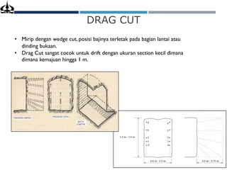 7.a. Rancangan Peledakan Bawah Tanah 2021 | PDF