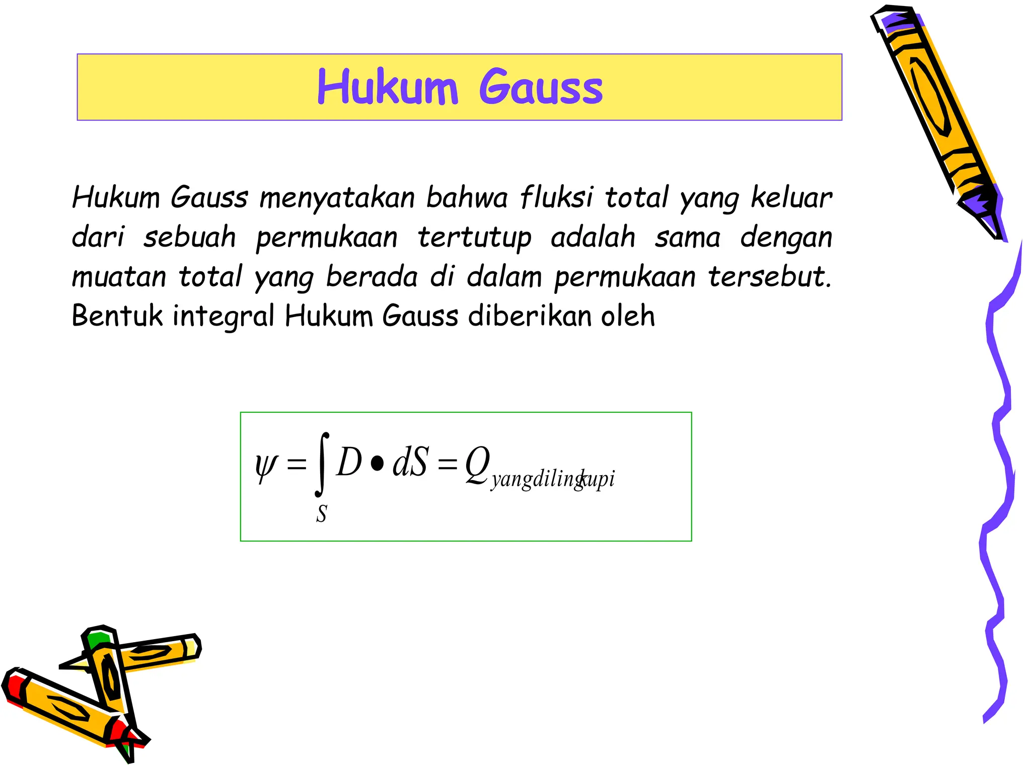 hukum gauss dan medan magnet beserta contoh | PPT