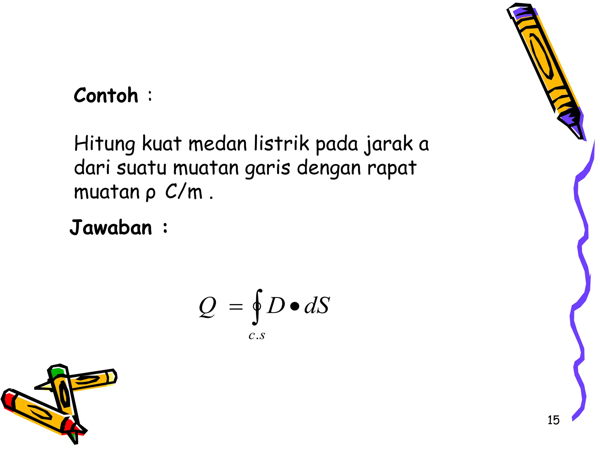 hukum gauss dan medan magnet beserta contoh | PPT