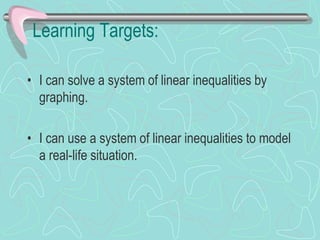 7.6 Graphing Sytems of Inequalities Powerpoint.ppt