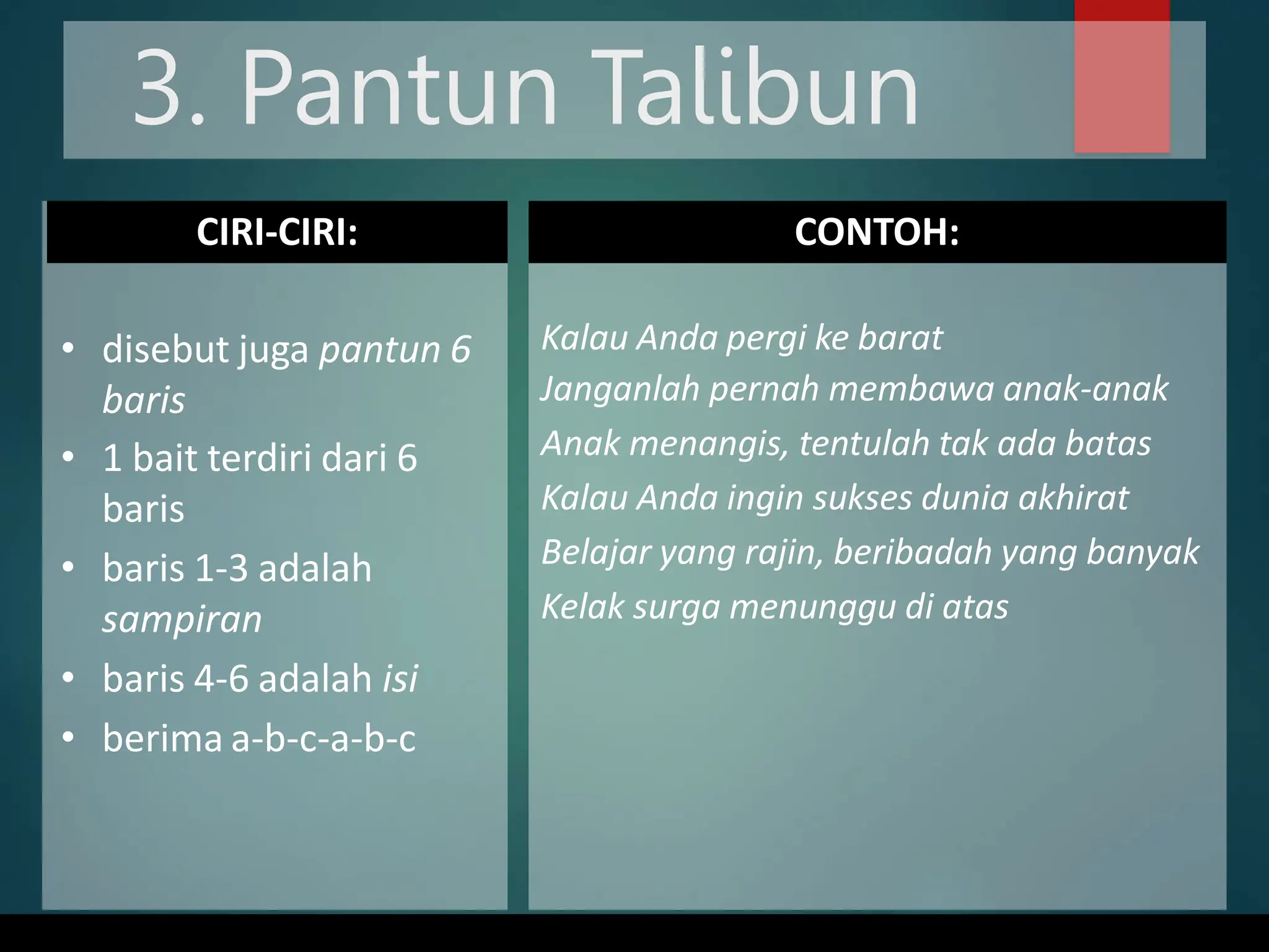 Materi Bahasa Indonesia tentang Puisi Rakyat | PPTX