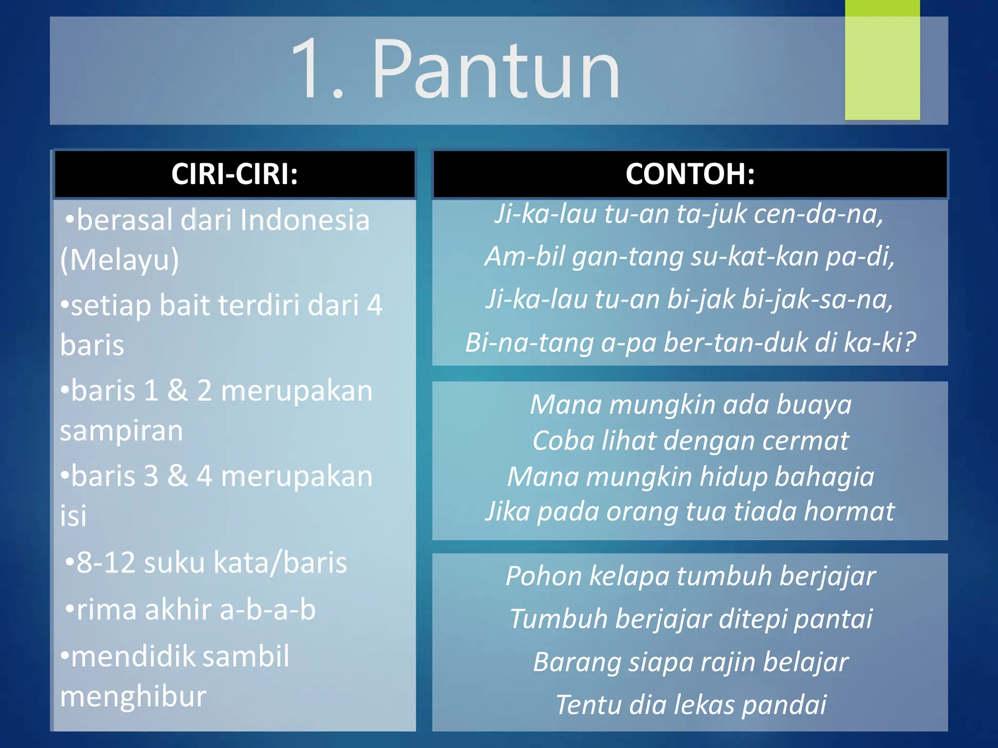 Materi Bahasa Indonesia tentang Puisi Rakyat | PPTX