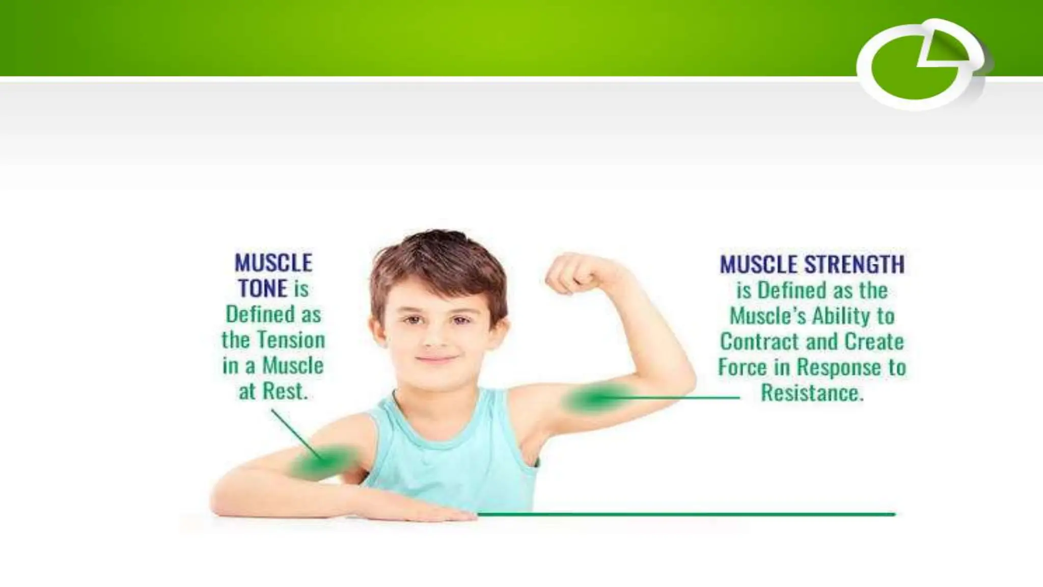 Muscle Types: Skeletal, Smooth, and Cardiac | PPTX | Heart and ...