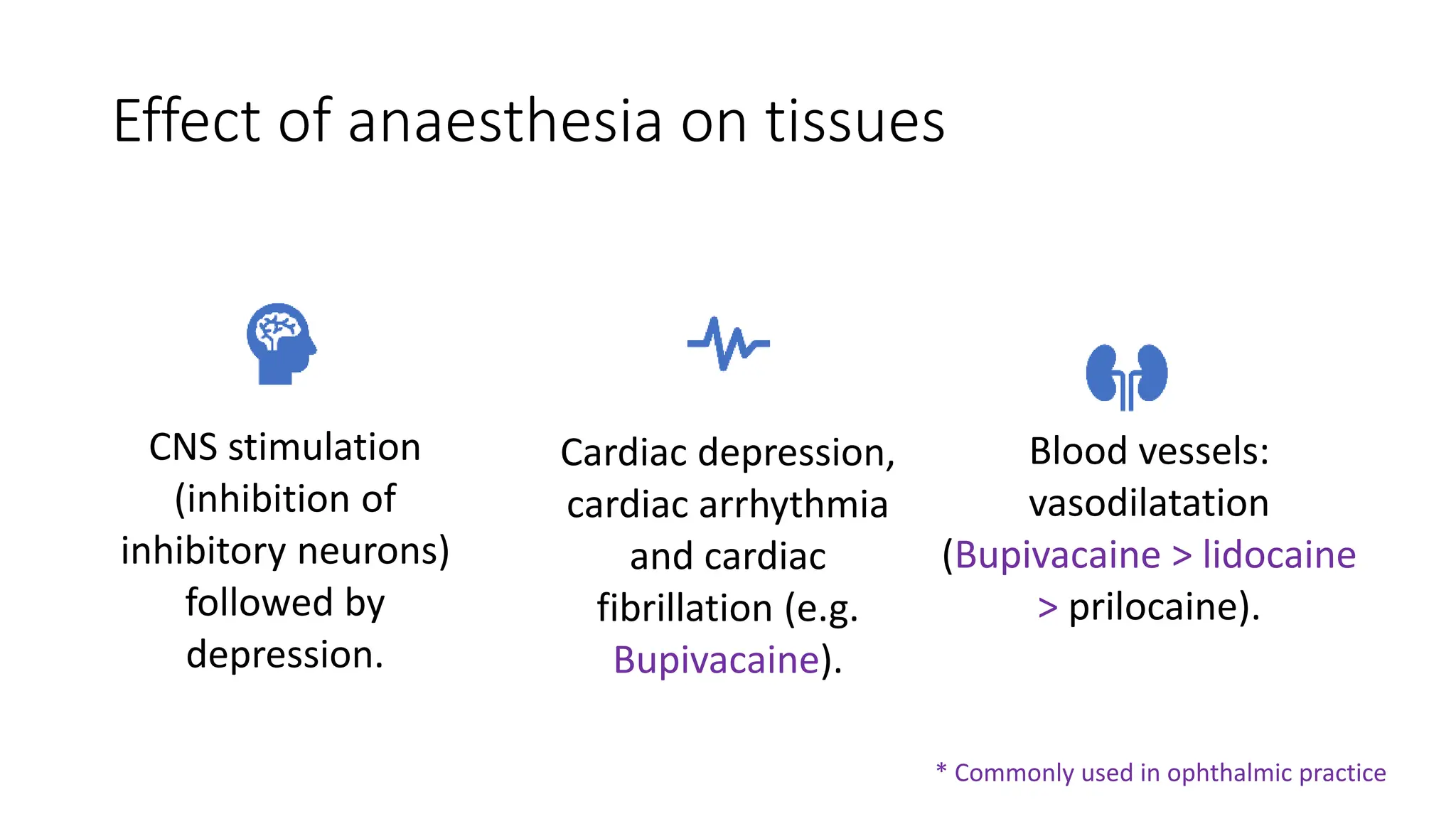 Local Ocular Anesthetics Used in Ophthalmic Clinics | PPTX