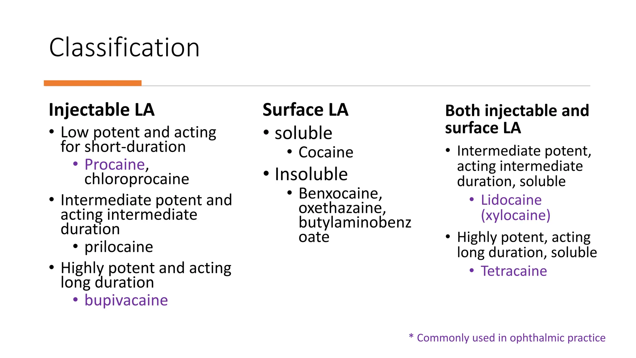 Local Ocular Anesthetics Used in Ophthalmic Clinics | PPTX