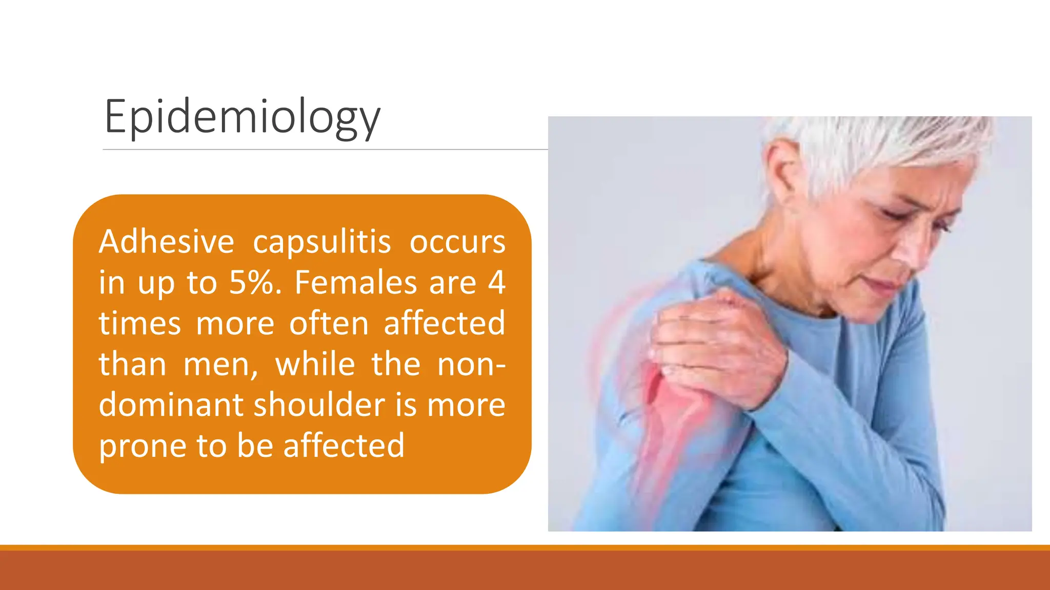 7. Rotator Cuff Injury Musculoskeletal.pptx