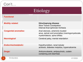 7. constipation seminar presentation by Master Diriba pptx | PPTX