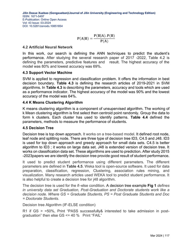 ANALYSIS OF STUDENT ACADEMIC PERFORMANCE USING MACHINE LEARNING ALGORITHMS:– A STUDY | PDF