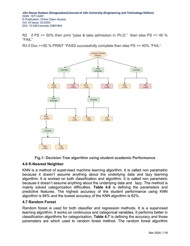 ANALYSIS OF STUDENT ACADEMIC PERFORMANCE USING MACHINE LEARNING ALGORITHMS:– A STUDY | PDF