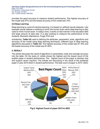 ANALYSIS OF STUDENT ACADEMIC PERFORMANCE USING MACHINE LEARNING ...
