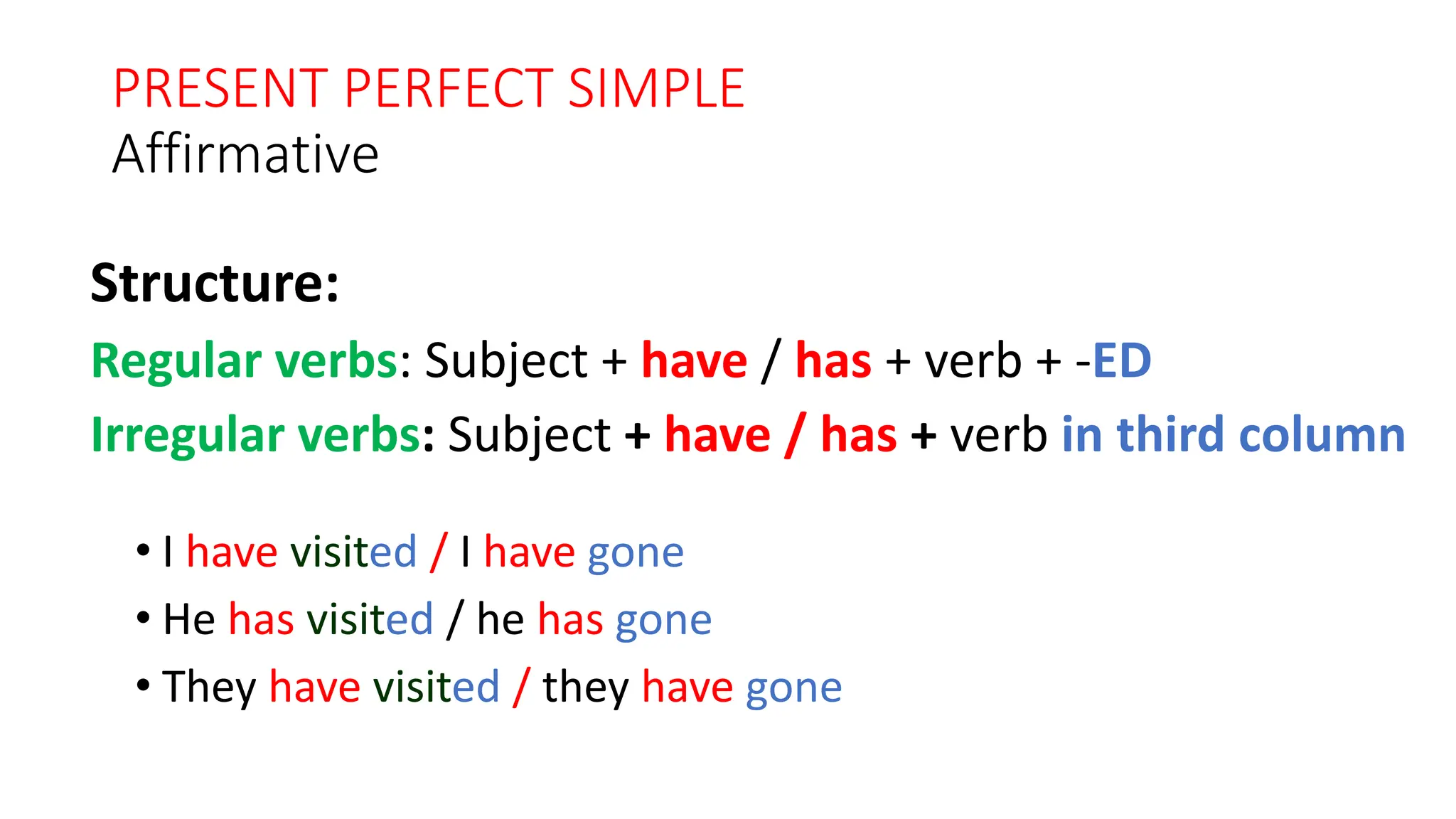 7. PRESENT PERFECT SIMPLE AND CONTINOUUS.pdf
