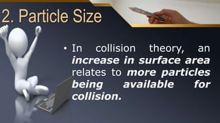 7.COLLISION-THEORY-AND-CHEMICAL-REACTION-RATE.pptx