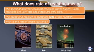 7.COLLISION-THEORY-AND-CHEMICAL-REACTION-RATE.pptx