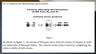 7.COLLISION-THEORY-AND-CHEMICAL-REACTION-RATE.pptx
