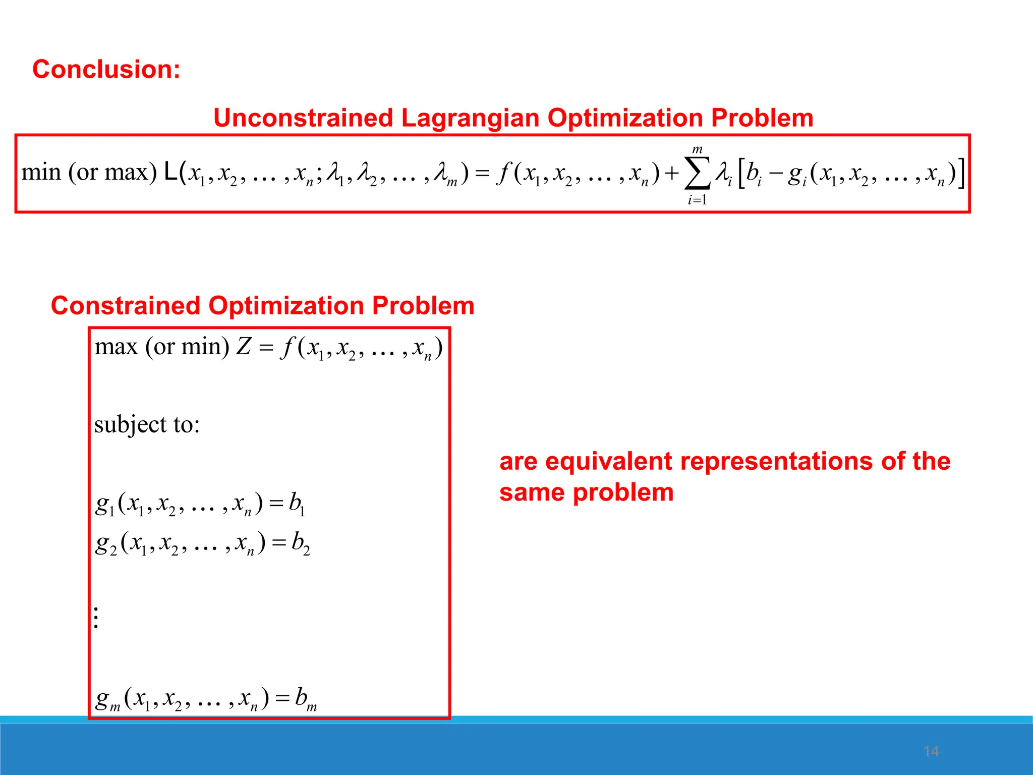 7.3_Nonlinear Programming-LagrangeExamples.pptx
