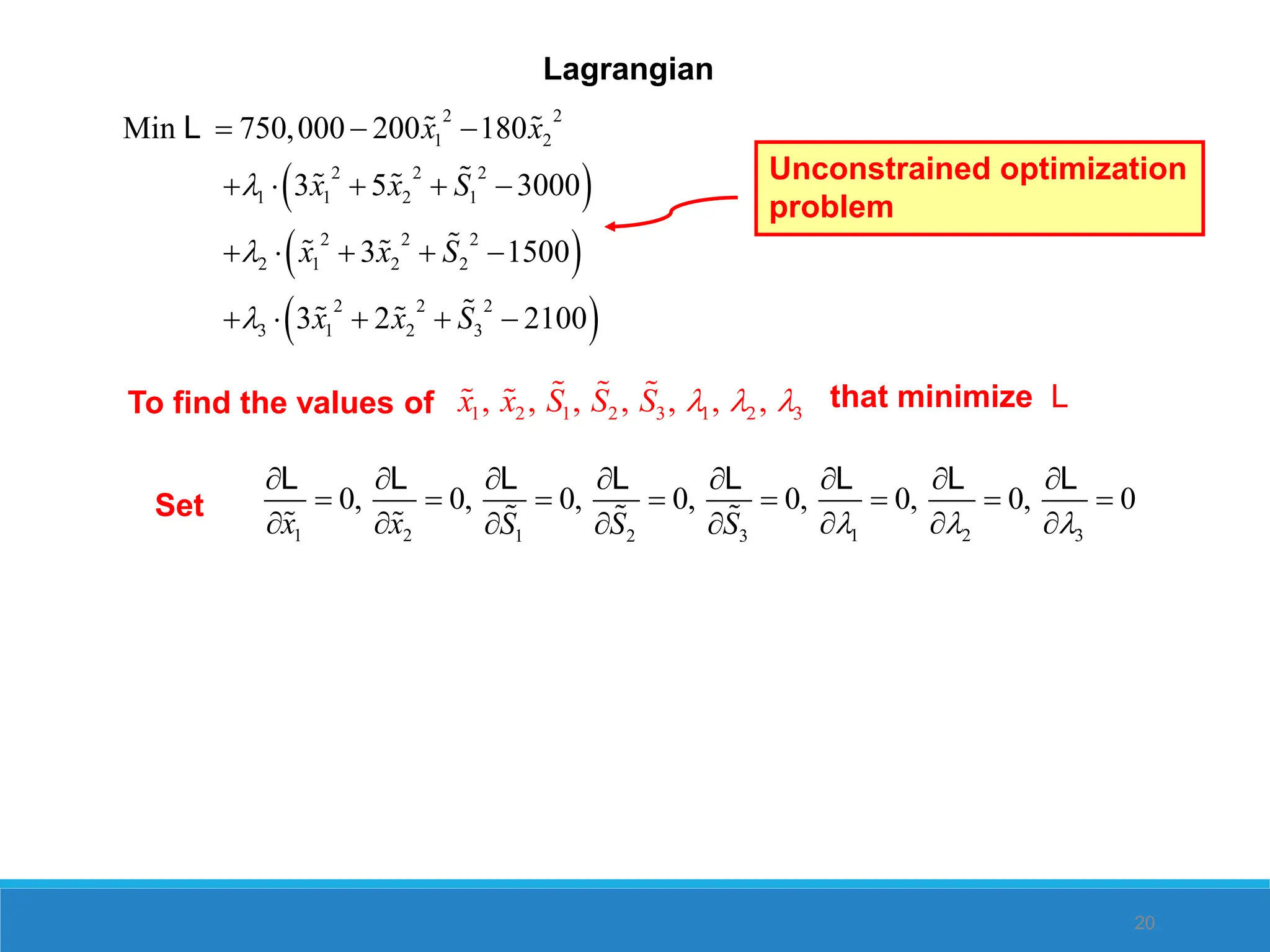 7.3_Nonlinear Programming-LagrangeExamples.pptx