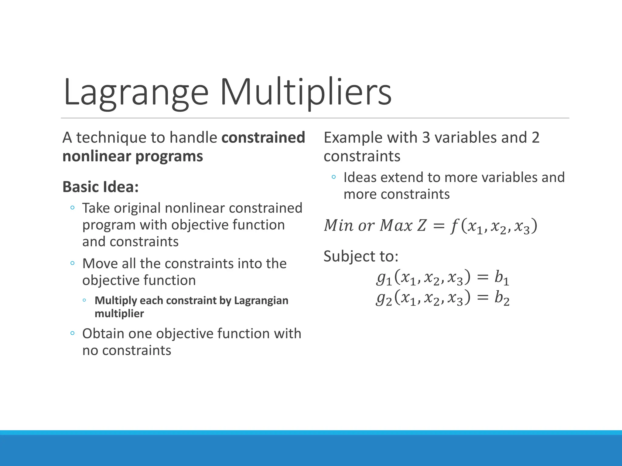 7.3_Nonlinear Programming-LagrangeExamples.pptx