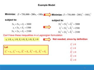 7.3_Nonlinear Programming-LagrangeExamples.pptx