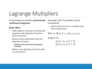 7.3_Nonlinear Programming-LagrangeExamples.pptx