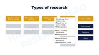 Research 101: Types of Scientific Research | PDF | Science