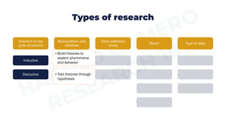 Research 101: Types of Scientific Research | PDF | Science