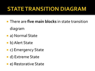 STATE TRANSITION DIAGRAM in psoc subject | PPTX