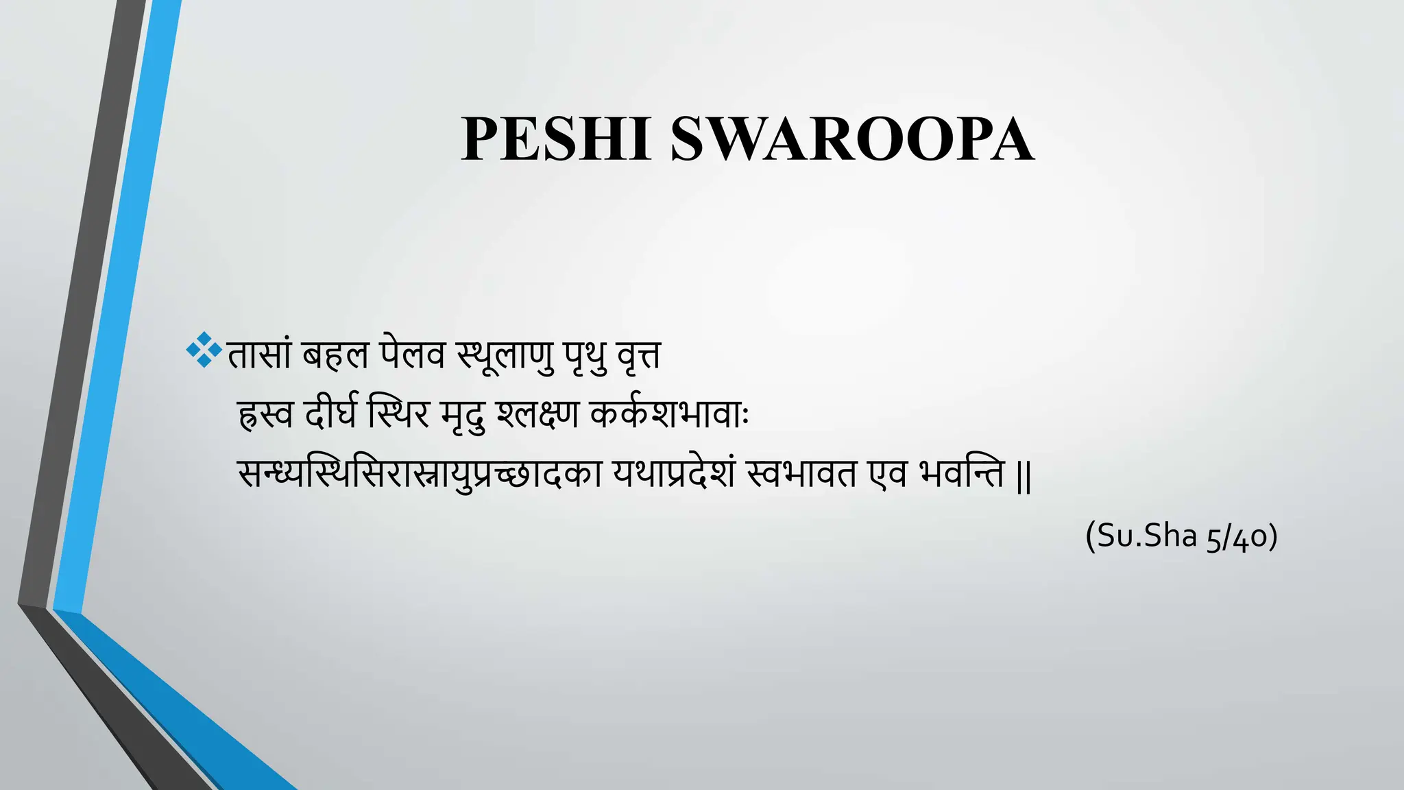 PESHI SHAREERA OF SHAREERA RACHANA BY DR AJITH KUMAR | PPTX