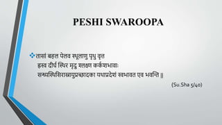 PESHI SHAREERA OF SHAREERA RACHANA BY DR AJITH KUMAR | PPTX