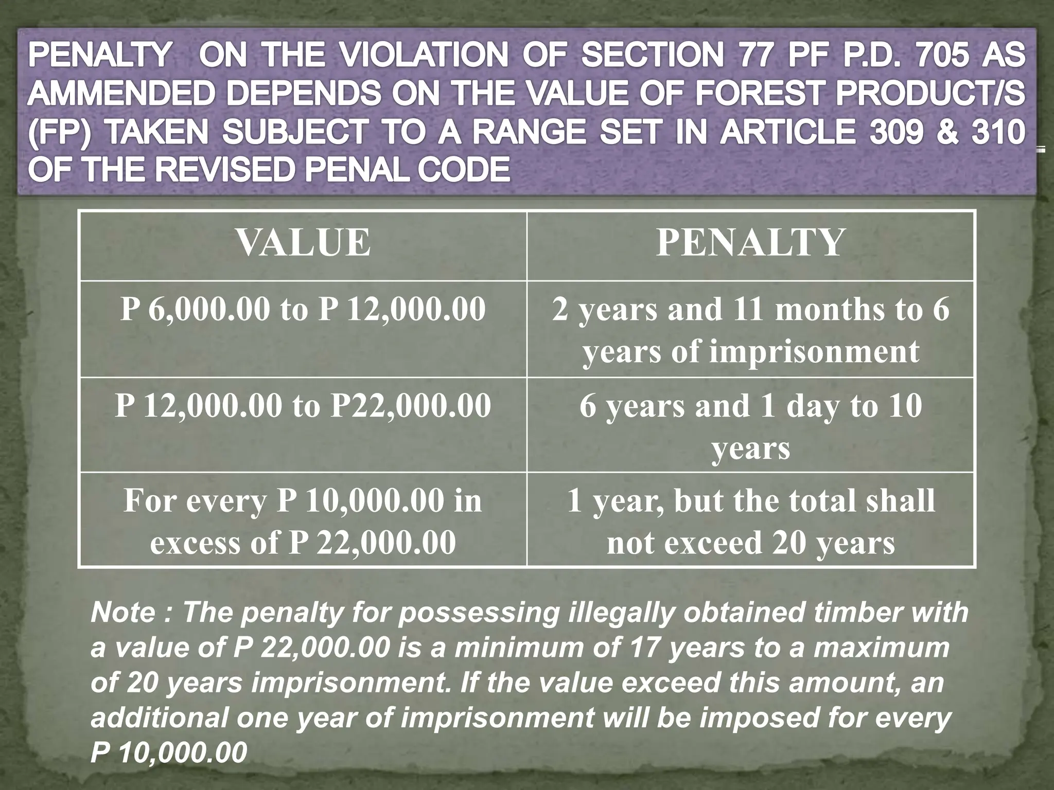 7. PD 705 & RELEVANT FORESTRY LAWS 11-27-29-13.ppt