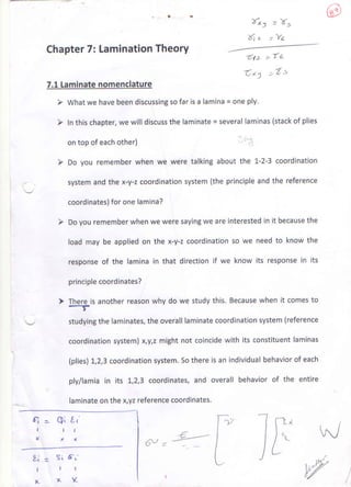 Efunda Classical Lamination Theory