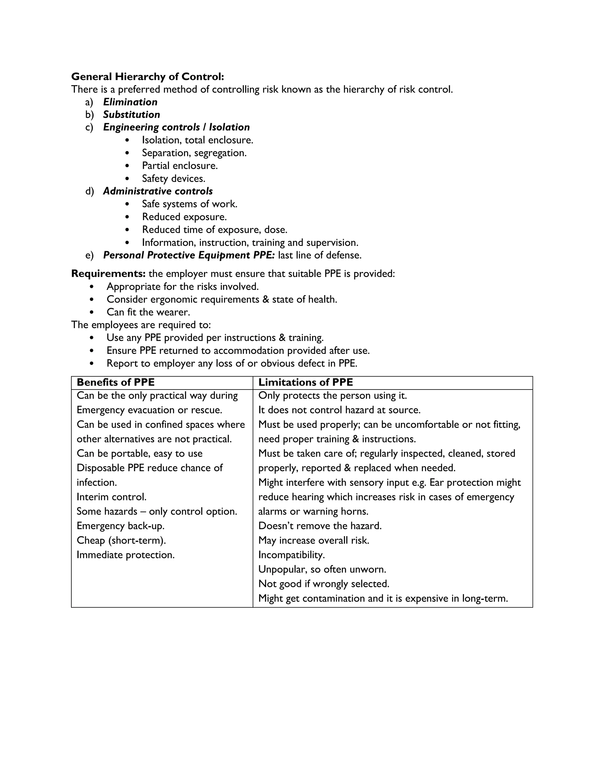 NEBOSH International General Certificate Short notes | PDF