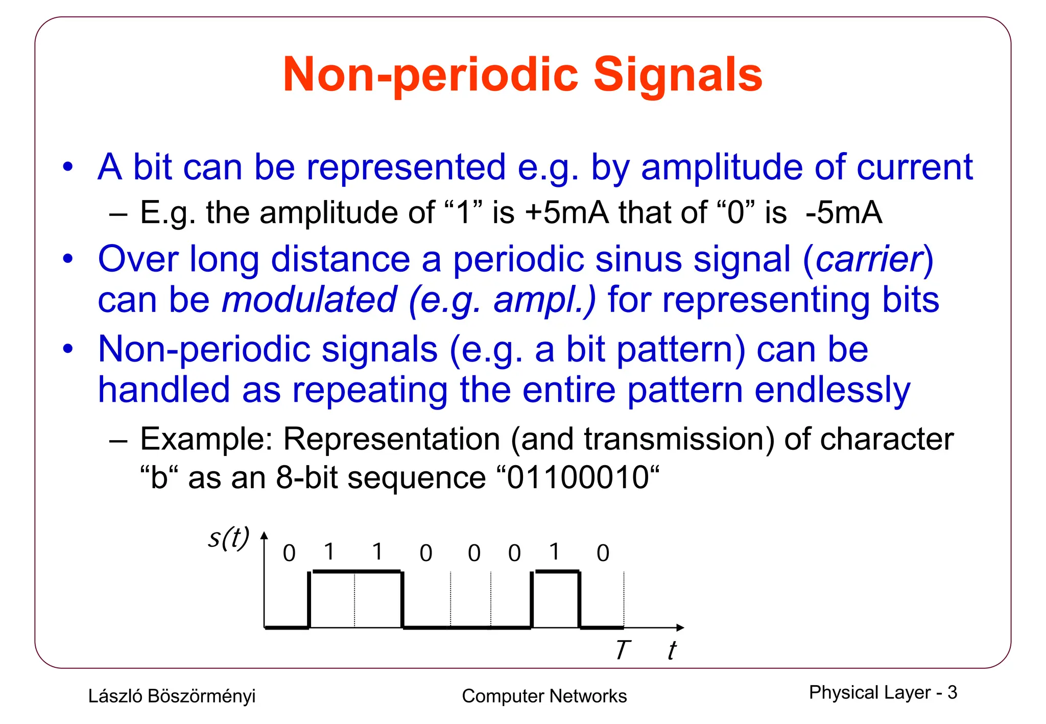 Computer Networks 7physical Layercomputer Networks 7physical Layer
