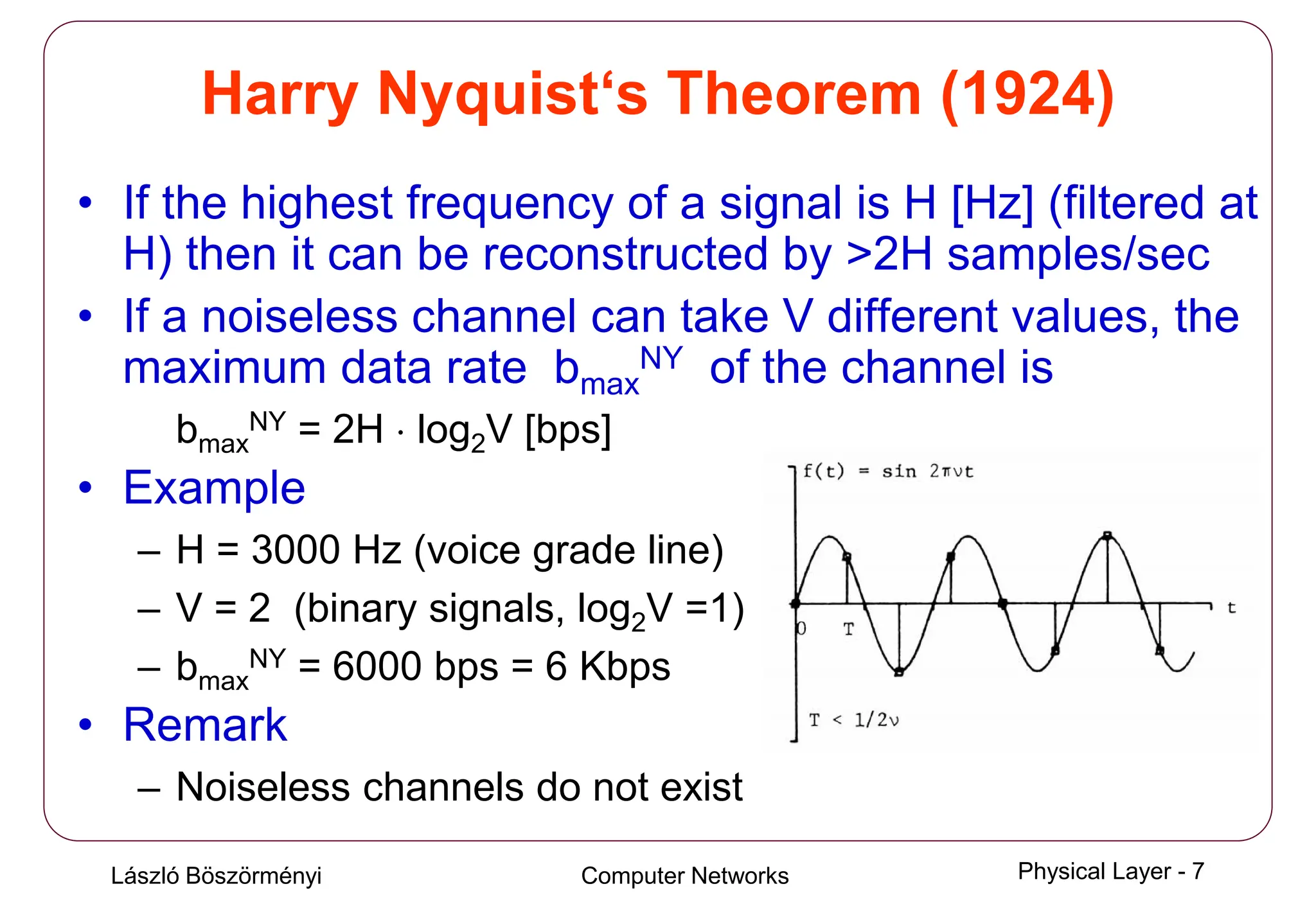 Computer Networks 7physical Layercomputer Networks 7physical Layer Pdf Digital Audio
