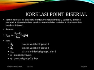 7.3. UJI HIPOTESIS KORELASI 2 VARIABEL DATA NOMINAL DAN INTERVAL.pptx