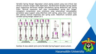 7. Perpipaan - Supportinghhhhghjuuugg.pdf