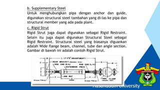 7. Perpipaan - Supportinghhhhghjuuugg.pdf