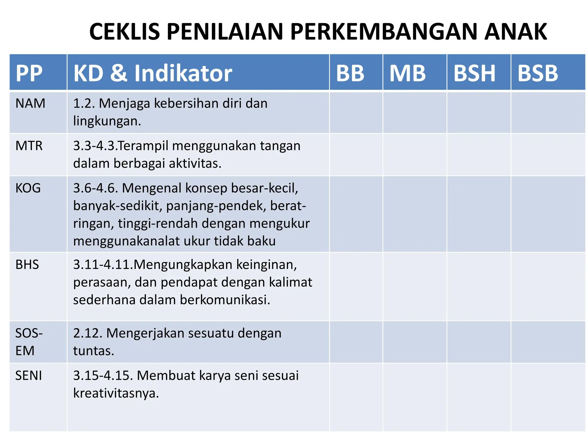 7. PENILAIAN PERKEMBANGAN dan PERTUMBUHAN ANAK USIA DINI.pptx