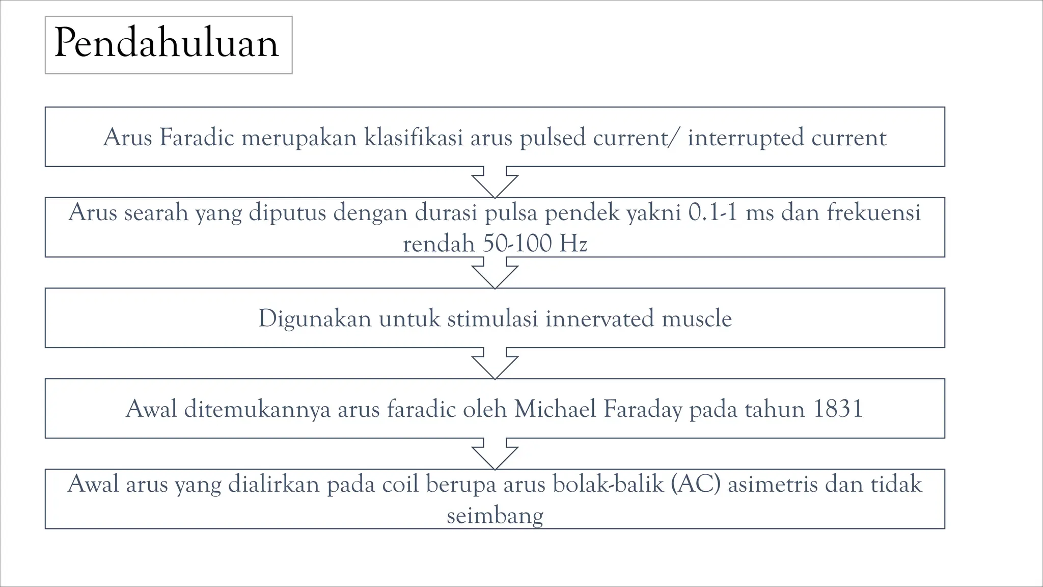 Materi Elektroterapi Fisioterapi Faradic Current | PDF